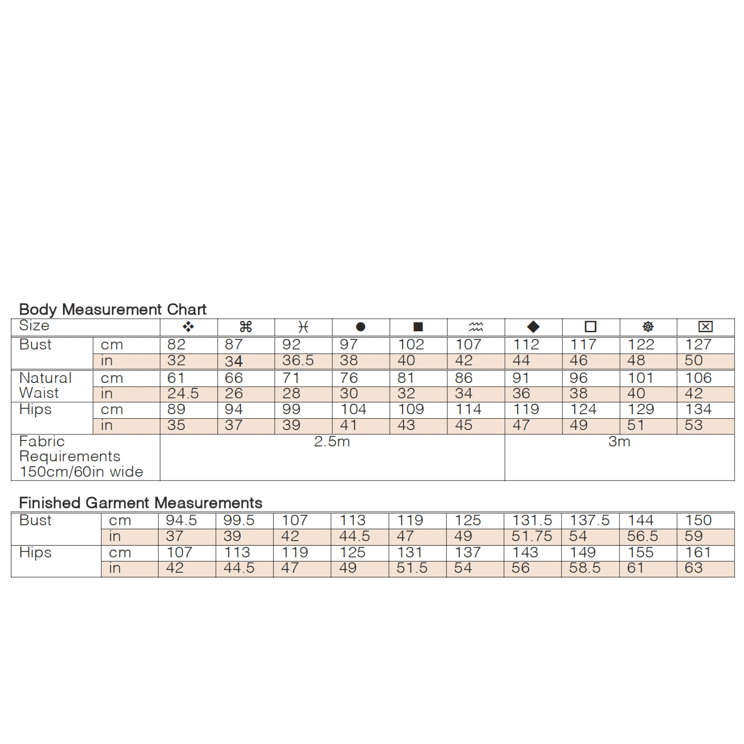 Vienne Tiered Buffet Dress Sewing Pattern - Size Me – Sewcialising